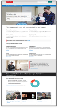 Content page template
